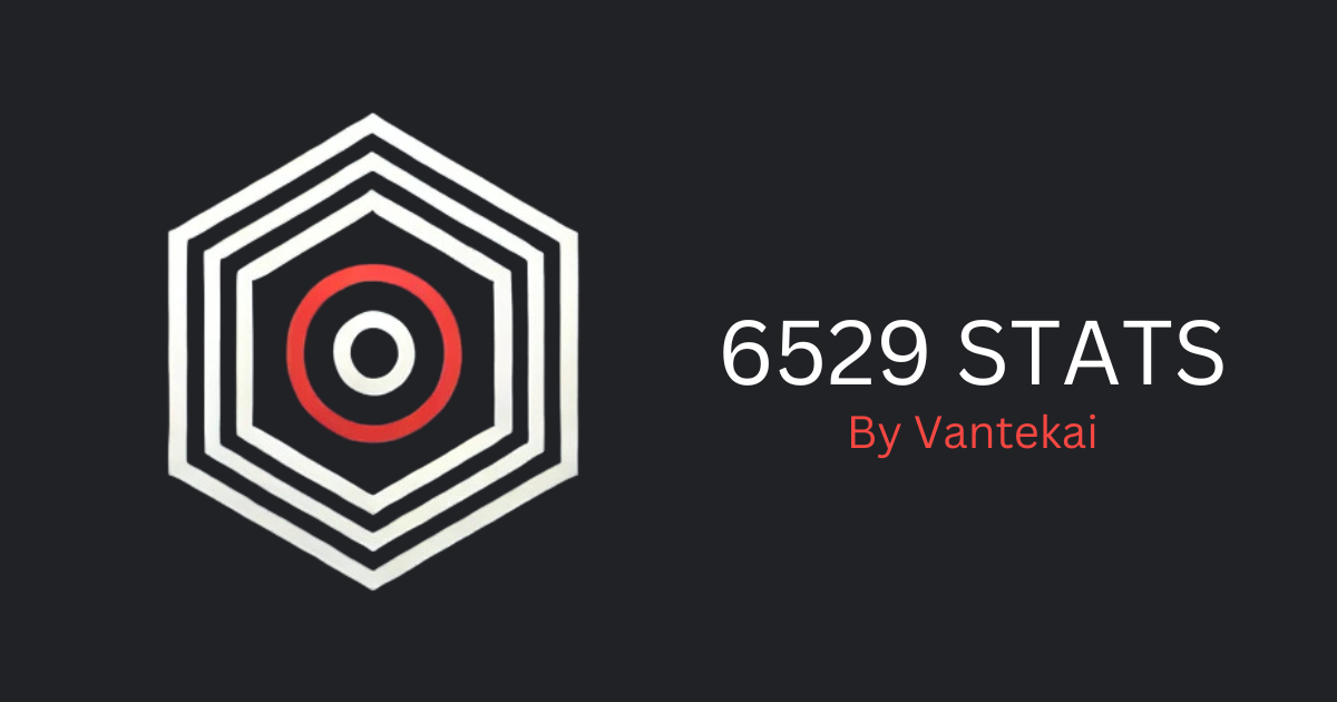 6529 Memes NFT Insights | Sales, Holder & TDH Analytics